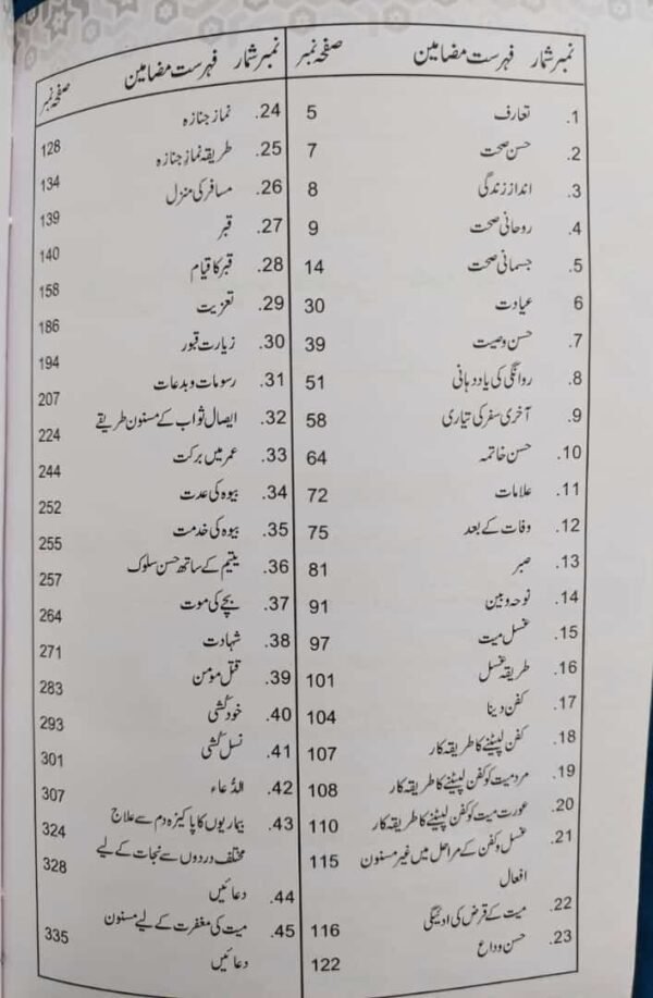 Mera Jeena Mera Marna (Rabbul AAlameen ke Liye) میرا جینا میرا مرنا